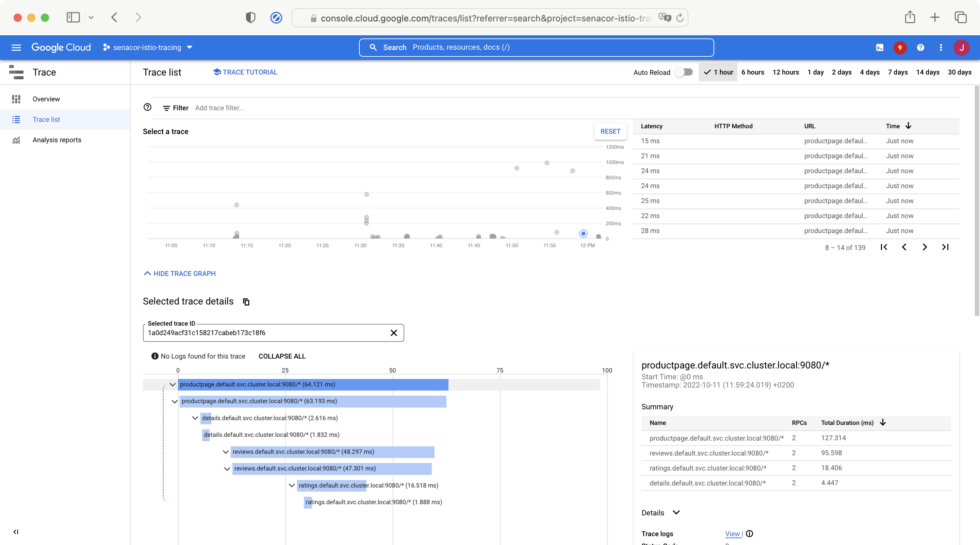 Tracing: Effective Observability for Distributed Applications in the Cloud | Senacor Blog