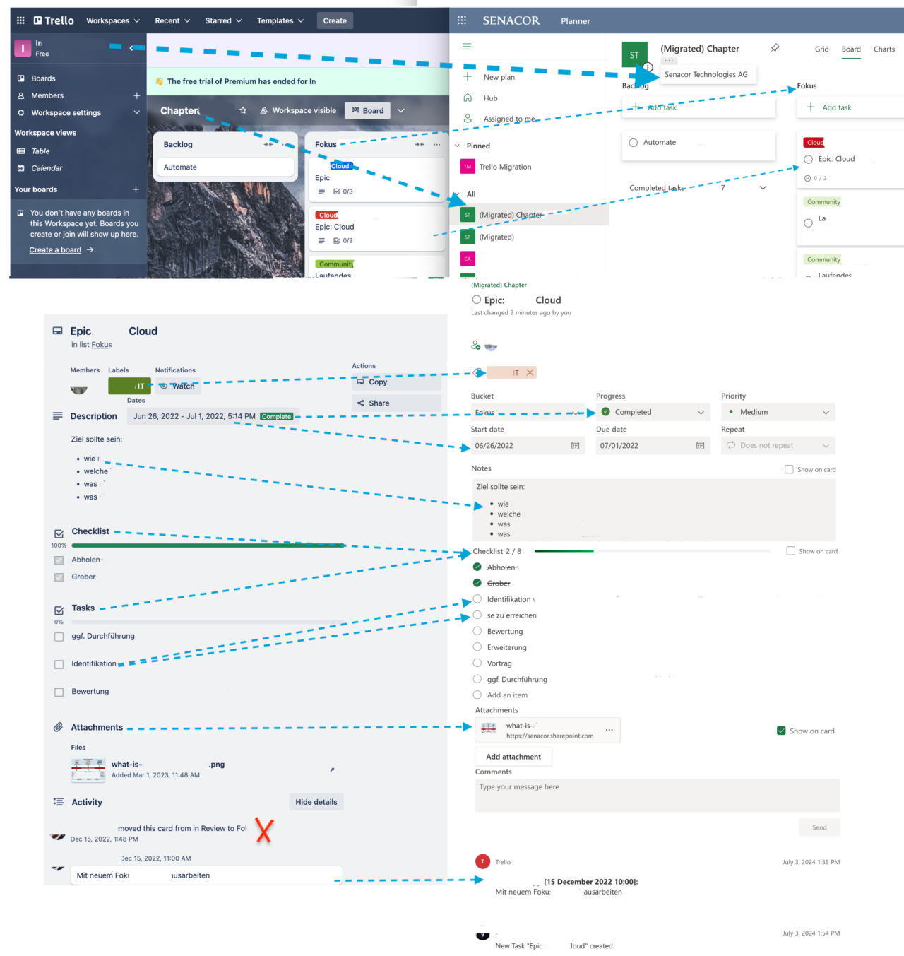 From Freemium to Premium: Migrating from Trello to Microsoft Planner using Power Automate ...